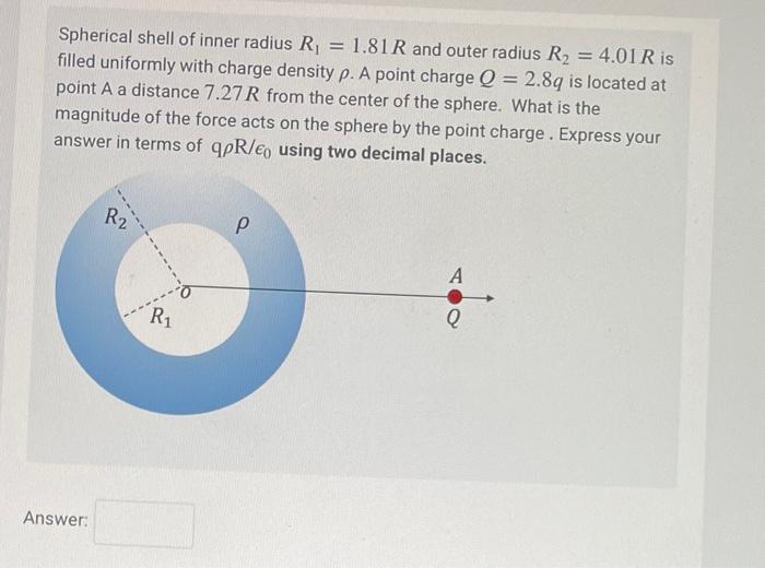 Solved Spherical shell of inner radius R1=1.81R and outer | Chegg.com