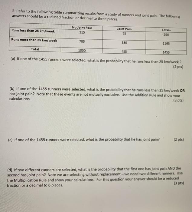 Solved Refer to the following table summarizing results from | Chegg.com