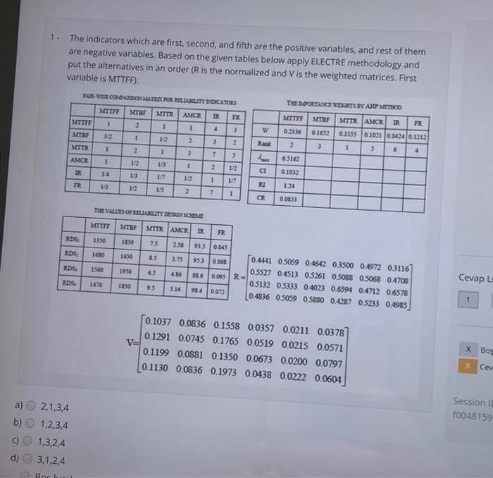 Solved 1. The indicators which are first, second, and fifth | Chegg.com