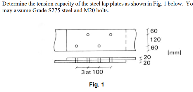 Solved Determine the tension capacity of the steel lap | Chegg.com
