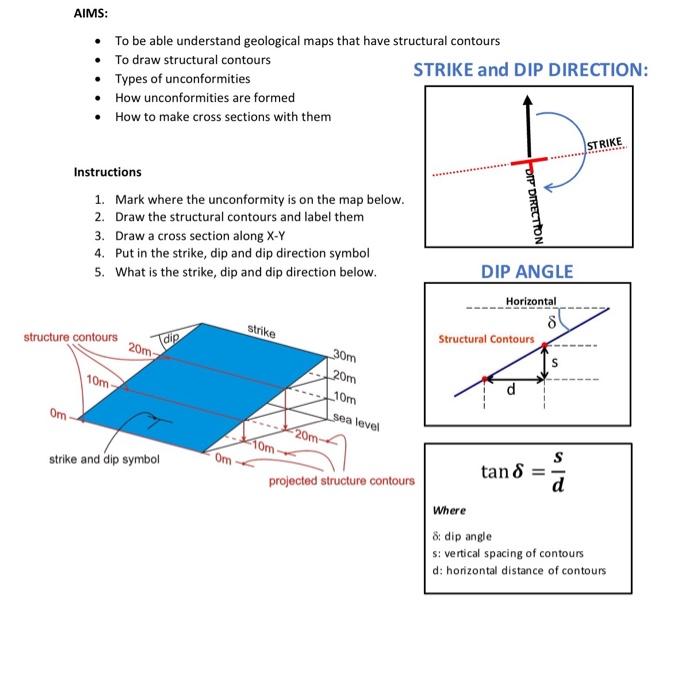 AIMS: - To be able understand geological maps that | Chegg.com