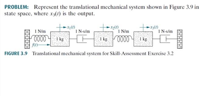 Solved PROBLEM: Represent the translational mechanical | Chegg.com Solved PROBLEM: Represent the translational mechanical | Chegg.com