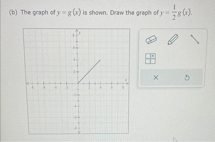 Solved (a) The graph of y=f(x) is shown. Draw the graph of | Chegg.com