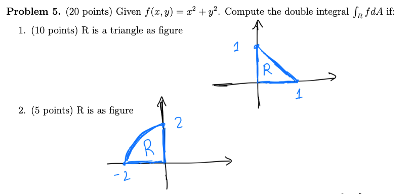 Solved Problem 5. (20 ﻿points) ﻿Given f(x,y)=x2+y2. ﻿Compute | Chegg.com