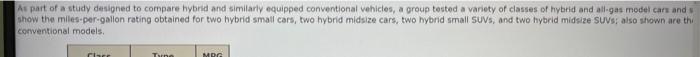 Solved \begin{tabular}{|c|c|c|} \hline Class & Type & MPG \\ | Chegg.com