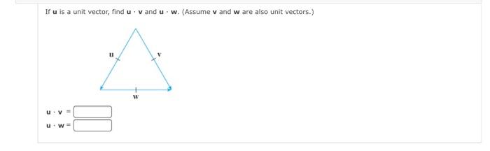 Solved If u is a unit vector, find u vand u. w. (Assume v | Chegg.com
