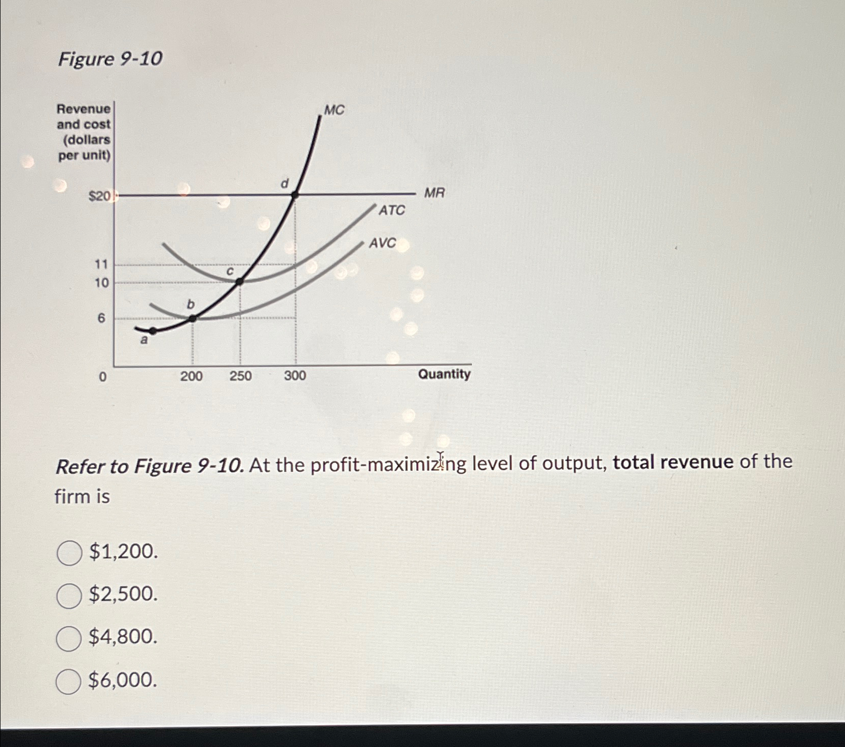 Solved Figure 9-10Refer to Figure 9-10. ﻿At the | Chegg.com