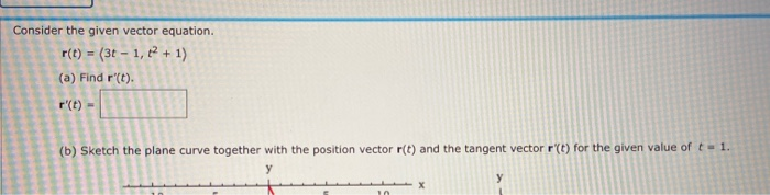 Solved Consider the given vector equation. r(t) = (31 - 1,+ | Chegg.com