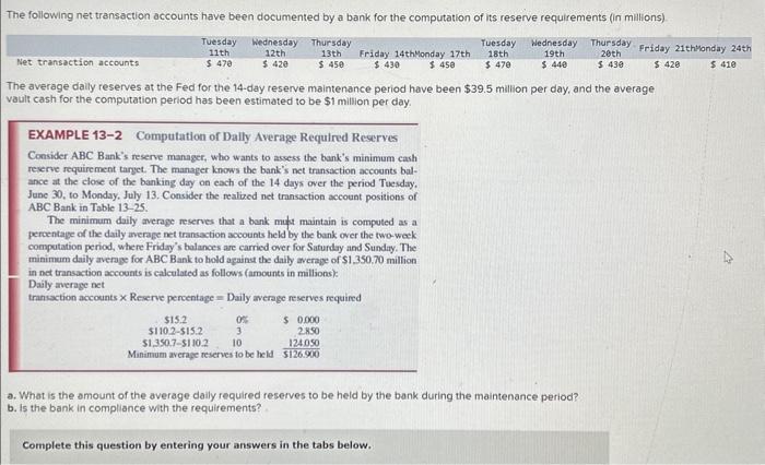 Solved The average daily reserves at the Fed for the 14 -day | Chegg.com