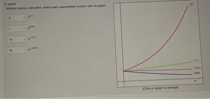 (1 point) Without using a calculator, match each | Chegg.com