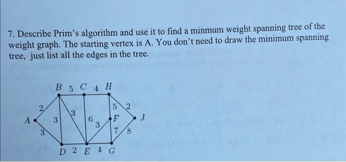 Solved 7. Describe Prim's algorithm and use it to find a | Chegg.com