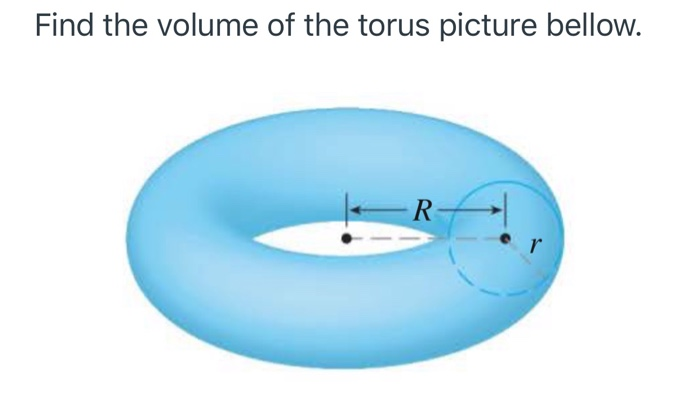 Solved Find the volume of the torus picture bellow. | Chegg.com