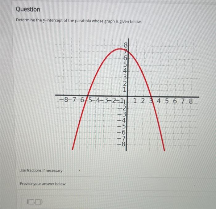 Solved Determine the y-intercept of the parabola whose graph | Chegg.com