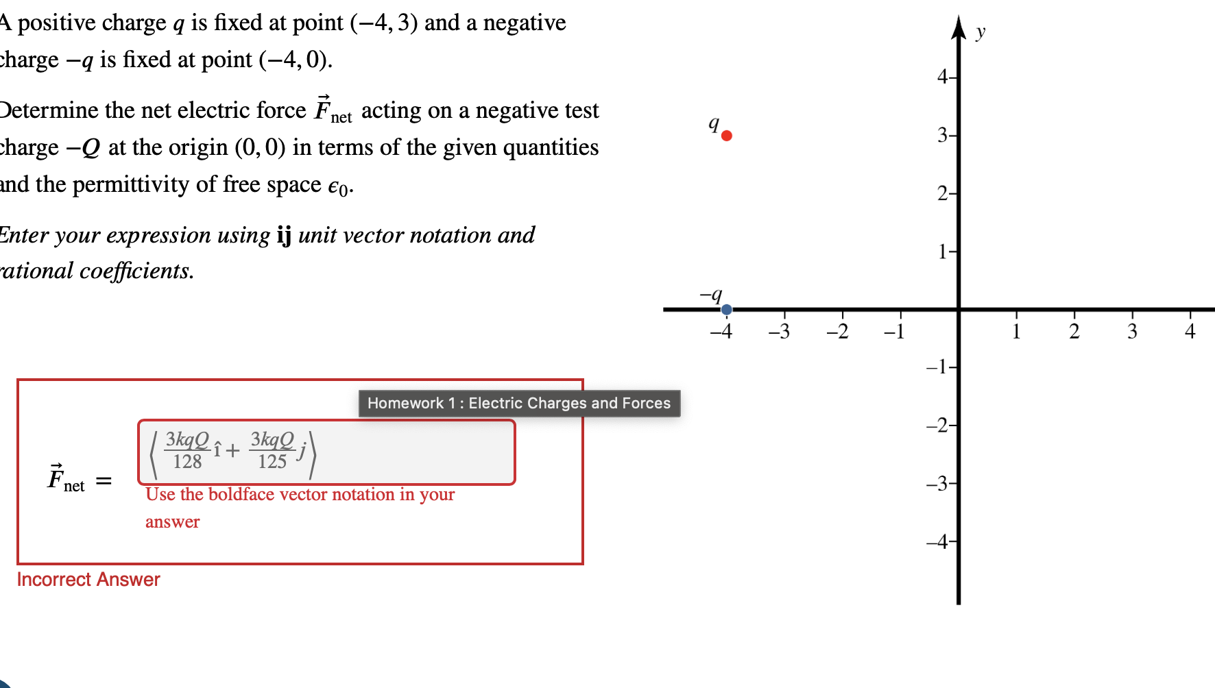 Solved A positive charge q is ﻿fixed at ﻿point (-4,3) ﻿and a | Chegg.com