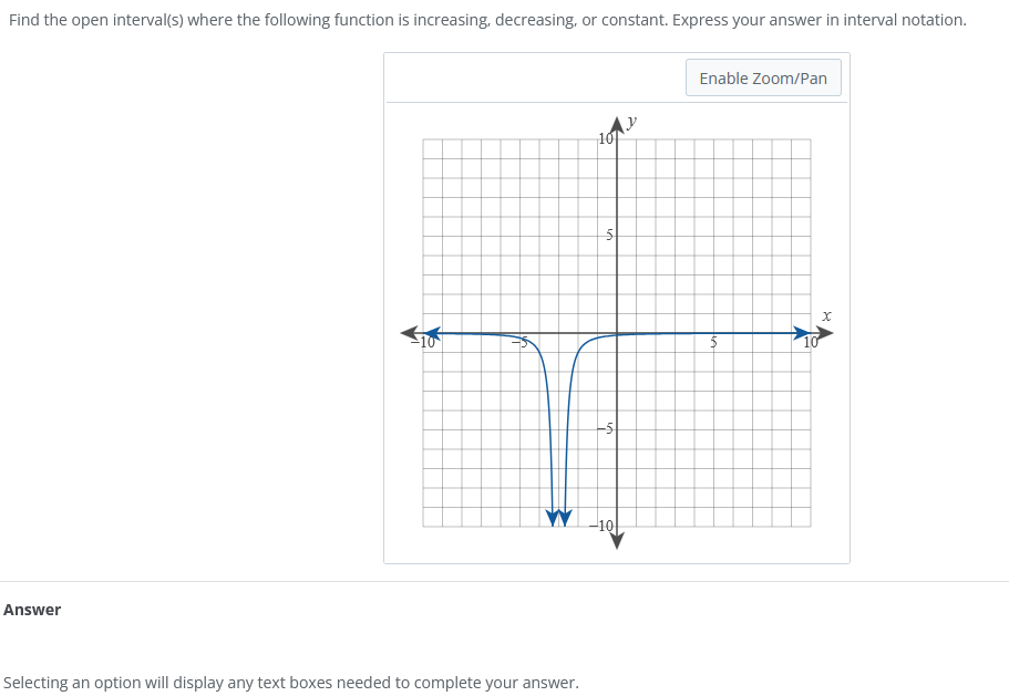 Solved Find the open interval(s) ﻿where the following | Chegg.com