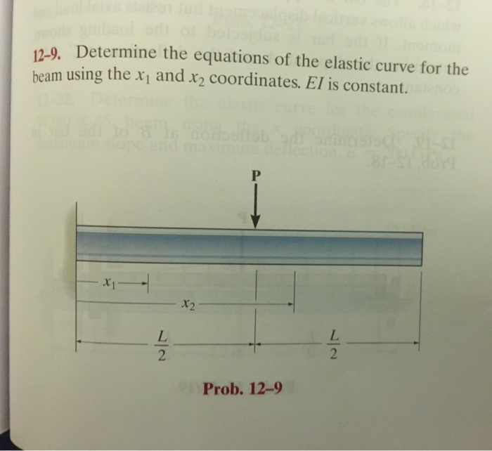 Solved 12–9. Determine the equations of the elastic curve | Chegg.com
