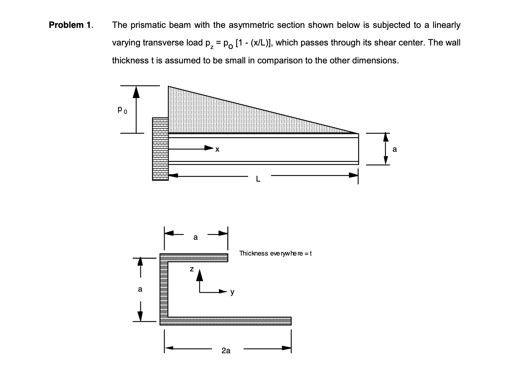 Solved by an EXPERT Find the shear center of ﻿this cross section ...