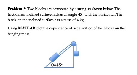 Solved Problem 2: Two blocks are connected by a string as | Chegg.com