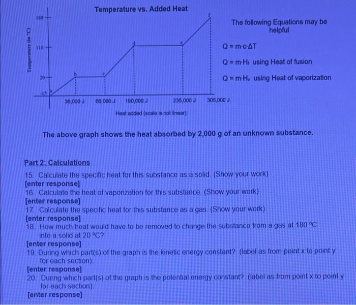 Solved Temperature vs. Added Heat ISO The following | Chegg.com