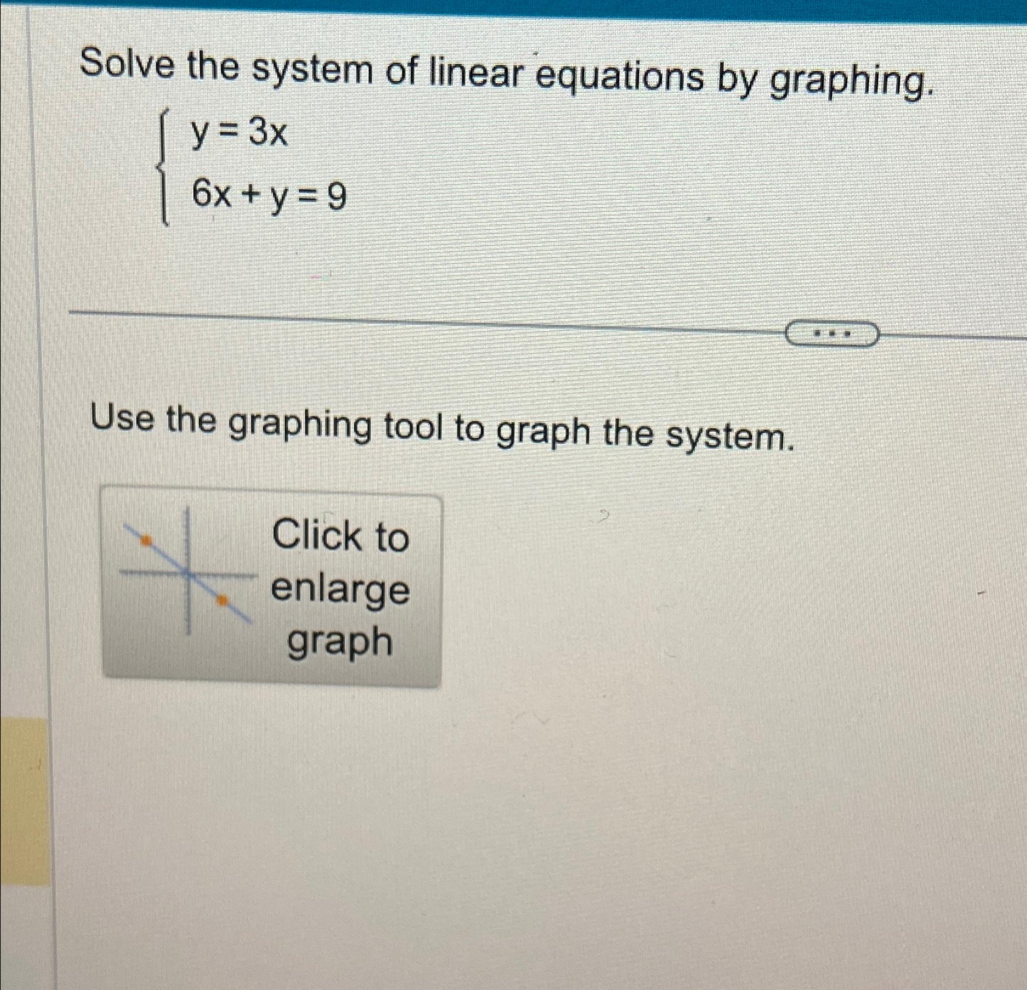 Solved Solve the system of linear equations by | Chegg.com