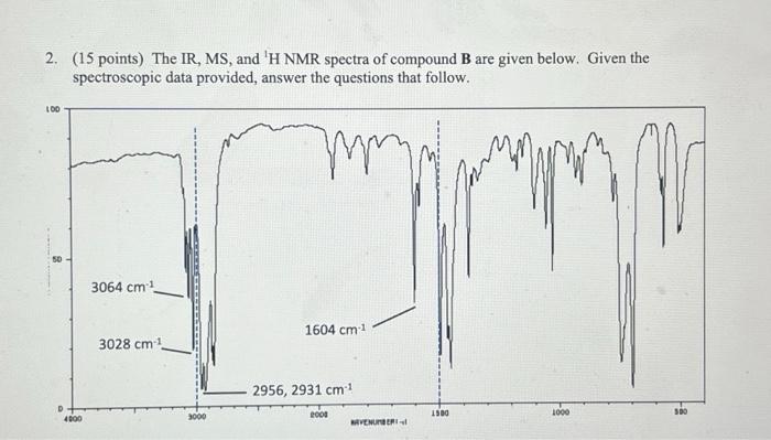 Solved 2. (15 points) The IR, MS, and 1H NMR spectra of | Chegg.com