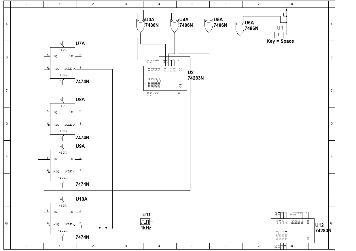 Arithmetic Logic Devices Add/Subtract circuit... | Chegg.com