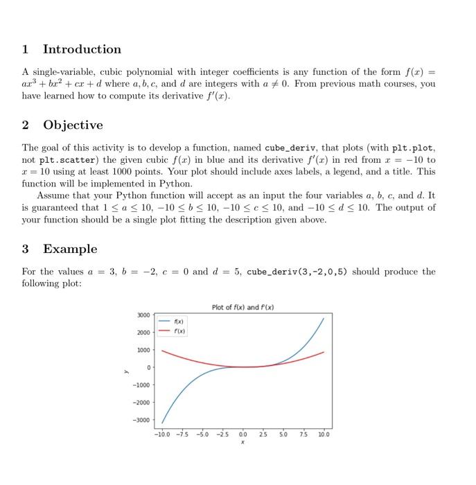 Solved 1 Introduction A single-variable, cubic polynomial | Chegg.com