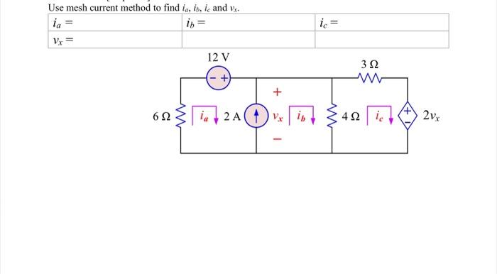 Solved Use mesh current method to find i. . in i. and v. | Chegg.com