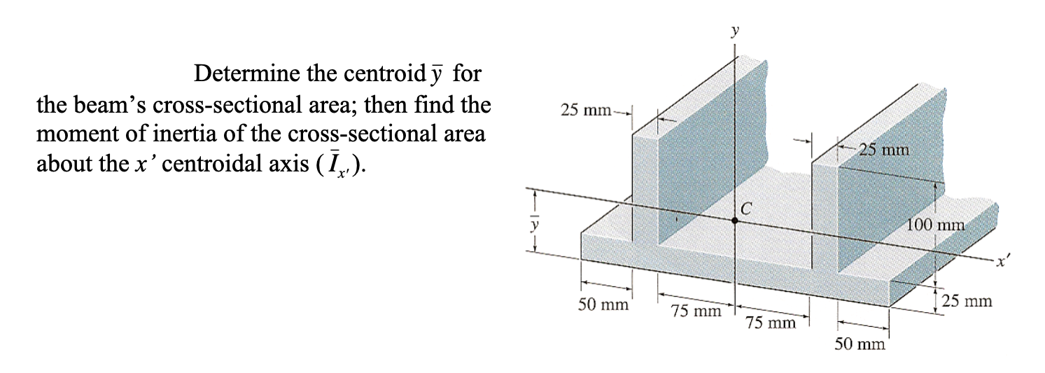 Solved Determine the centroid forthe beam’s cross-sectional | Chegg.com