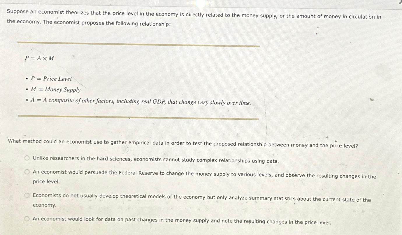 Solved Suppose an economist theorizes that the price level | Chegg.com