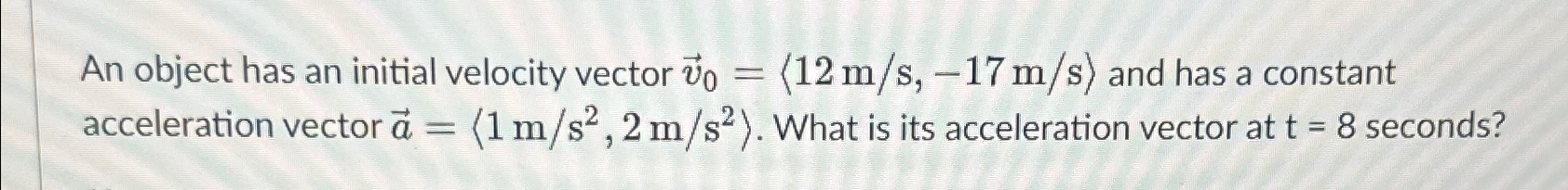Solved An object has an initial velocity vector | Chegg.com