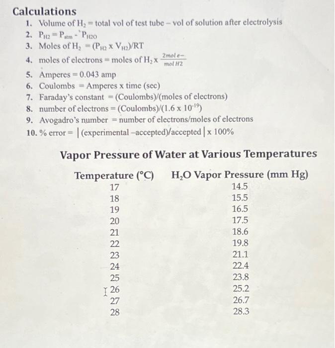 Data Table:Calculations 1. Volume of H2= total vol of | Chegg.com