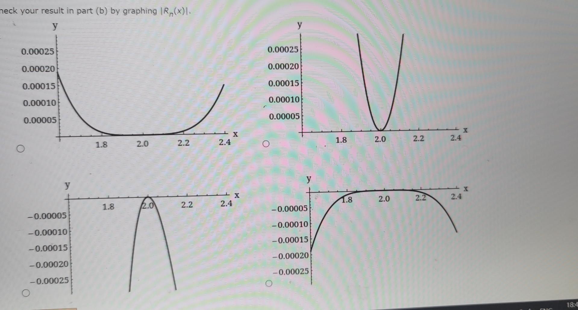Solved Consider the following function. | Chegg.com