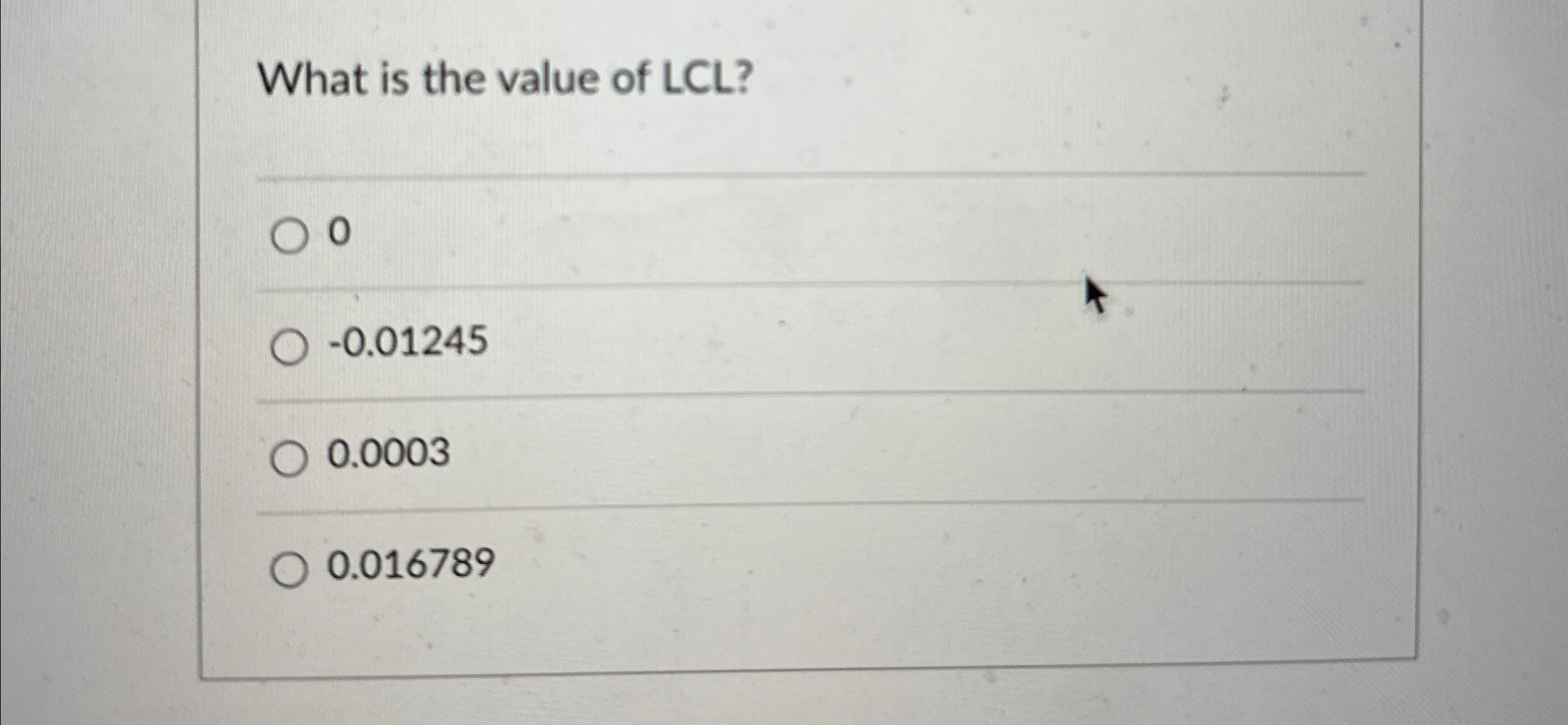 Solved What is the value of LCL?0-0.012450.00030.016789 | Chegg.com