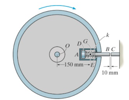 Solved The rotational speed of the disk is controlled by a | Chegg.com