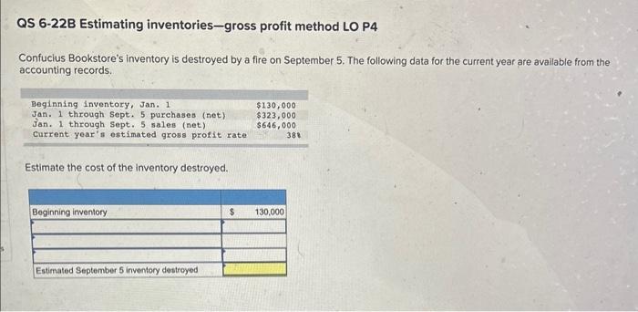 Solved QS 6-22B Estimating inventories-gross profit method | Chegg.com