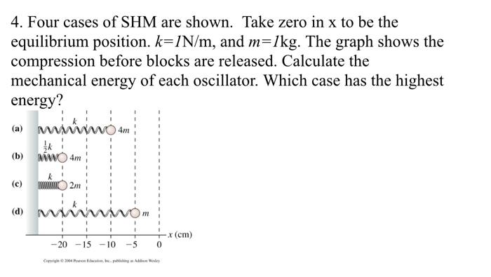 Solved 4. Four cases of SHM are shown. Take zero in x to be | Chegg.com