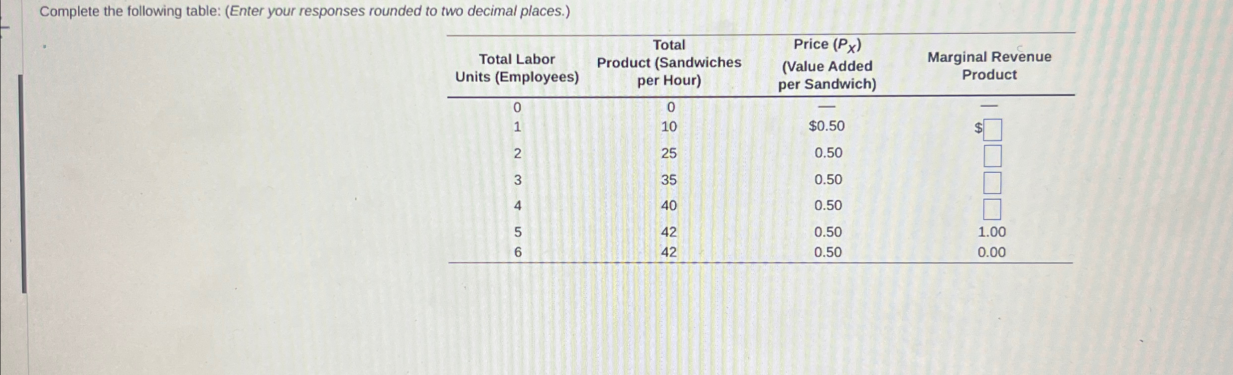 Solved Complete the following table: (Enter your responses | Chegg.com