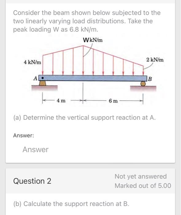 Solved Consider the beam shown below subjected to the two | Chegg.com