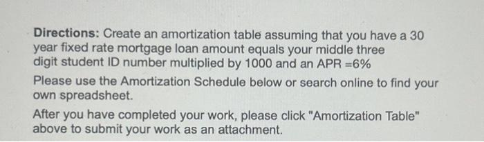 Solved Directions: Create an amortization table assuming | Chegg.com