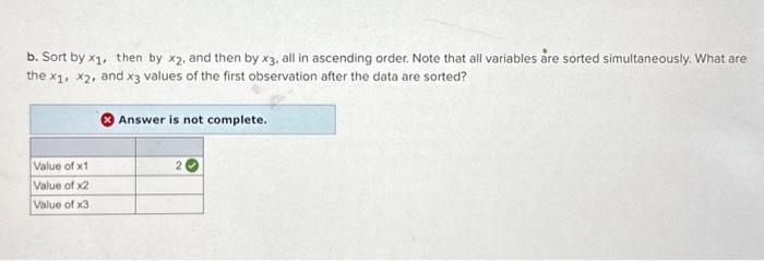 b. Sort by x1, then by x2, and then by x3, all in | Chegg.com