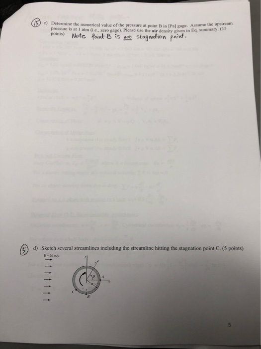 Solved 140 er rotating clockwise) in a uniform stream of | Chegg.com