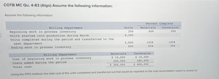 Solved COTB MC Qu. 4-83 (Algo) Assume the following | Chegg.com