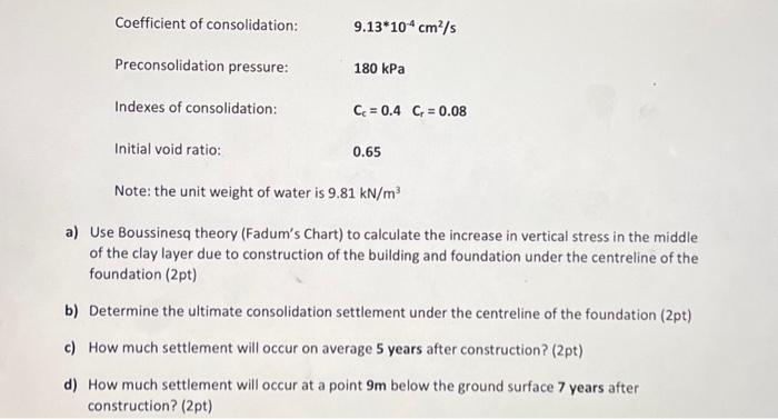 Solved 8) A building with a 20 m×20 m foundation is to be | Chegg.com