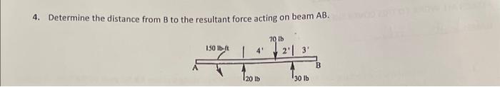Solved 4. Determine the distance from B to the resultant | Chegg.com