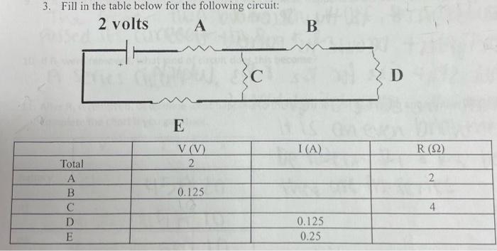 Solved 3. Fill in the table below for the following circuit: | Chegg.com