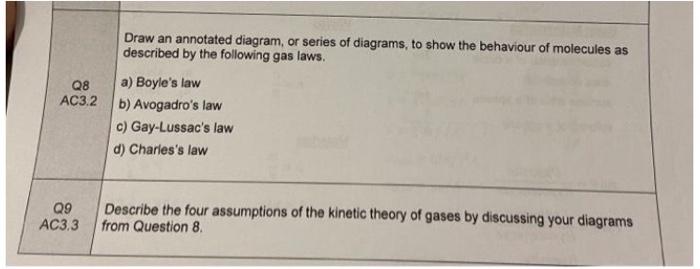 Solved Draw an annotated diagram, or series of diagrams, to | Chegg.com