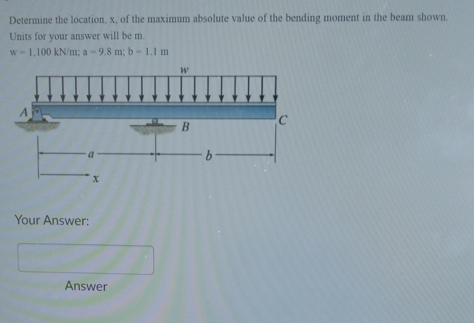 Solved Determine the location, x, of the maximum absolute | Chegg.com