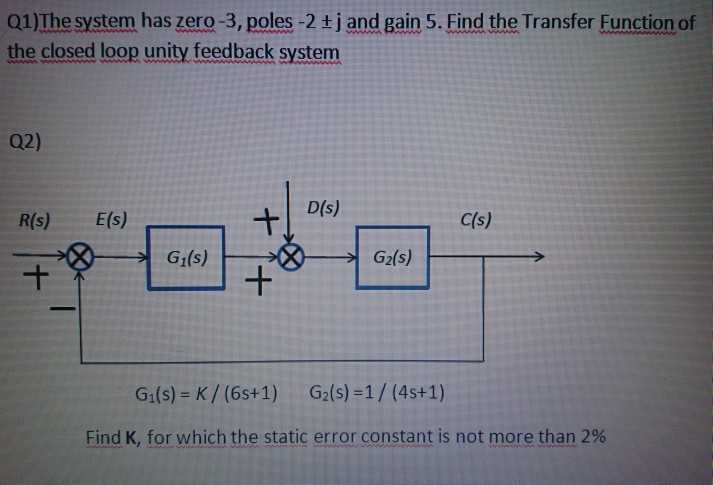 Solved Q1)The system has zero-3, poles -2 j and gain 5. Find | Chegg.com