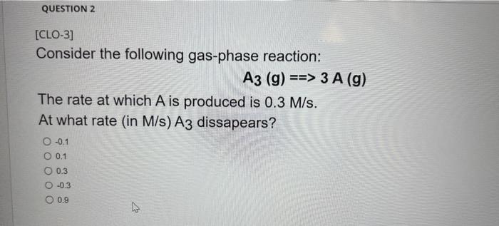Solved QUESTION 2 [CLO-3] Consider the following gas-phase | Chegg.com